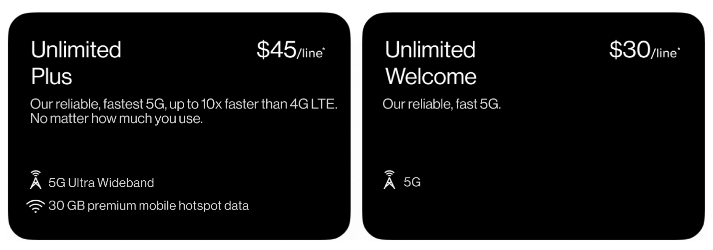 Everything you need to know about Verizon myPlan - BeMobile Inc.